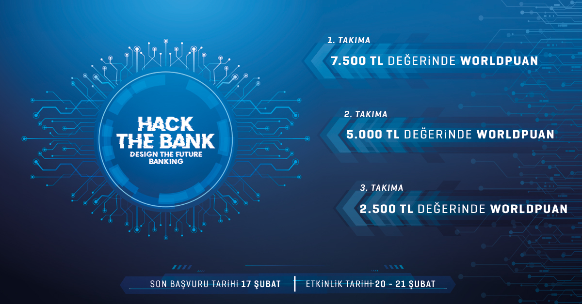 Hack the Bank: Design the Future Banking